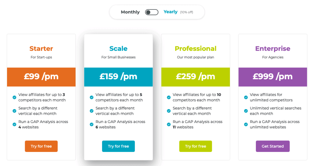 New Networks - & 600,000 Advertisers - Publisher Discovery