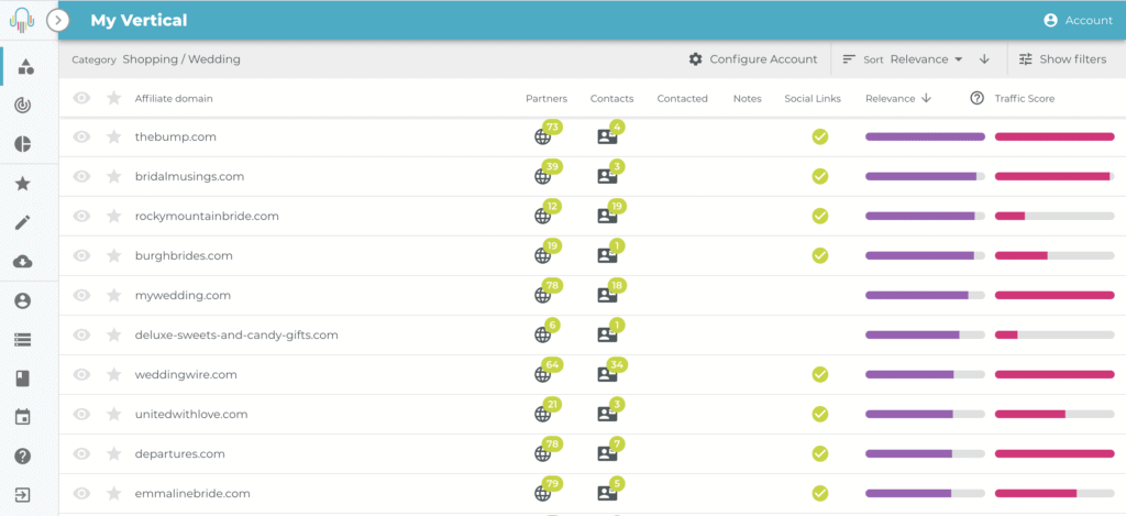 Finding Great Wedding Publishers with Publisher Discovery