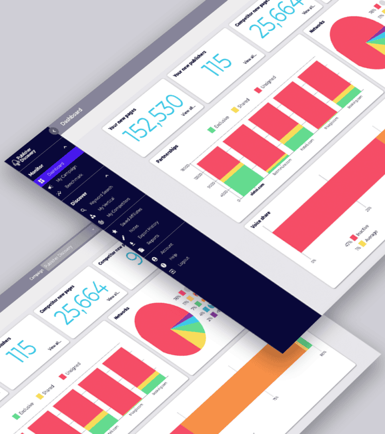 Find Ideal Relevant Affiliates with Publisher Discovery