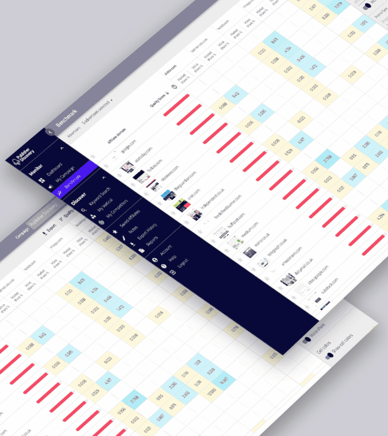 Find Ideal Relevant Affiliates with Publisher Discovery